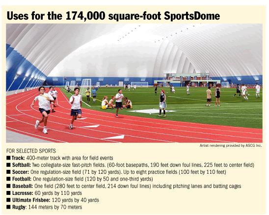 174,290 Square-Foot Dome Nearly Completed in Anchorage - Hawaii, Alaska ...